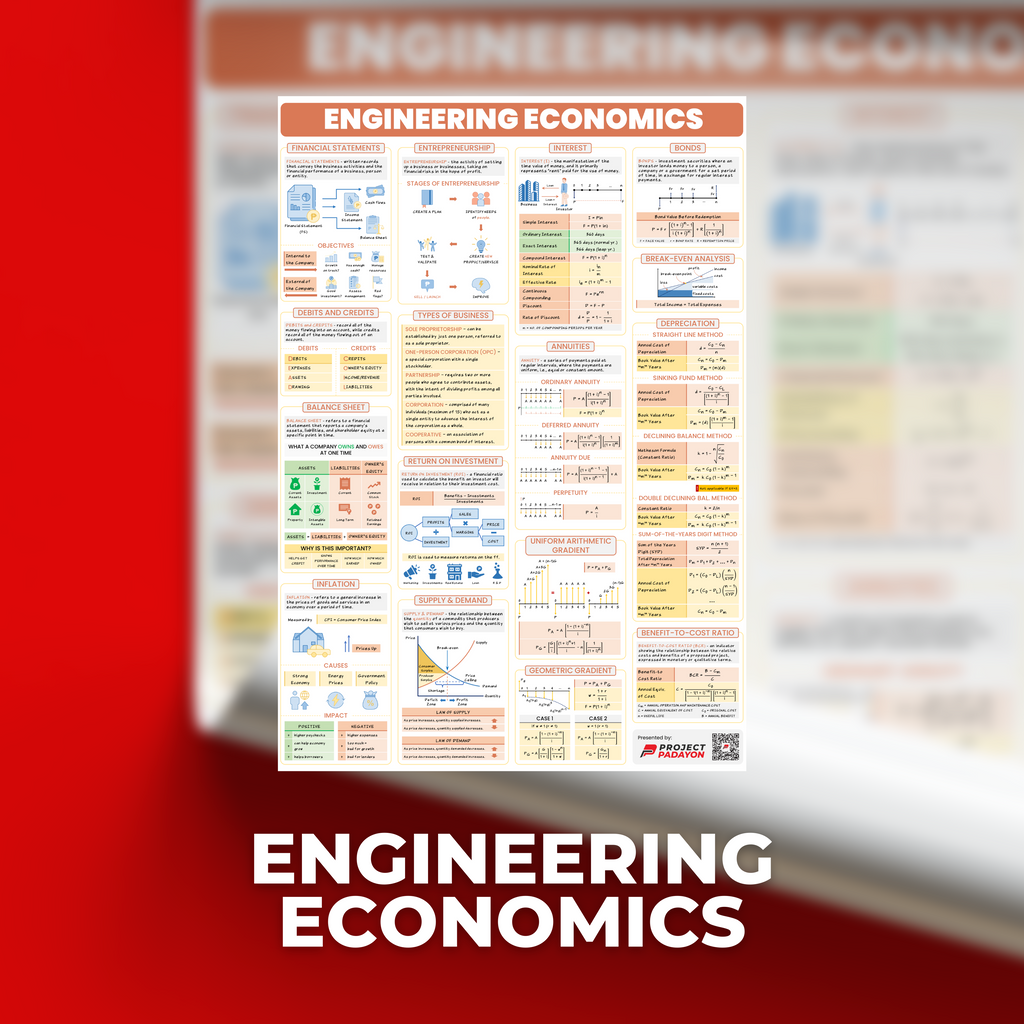 Engineering Economics - Engineering Sciences - Academic Poster – Project Padayon