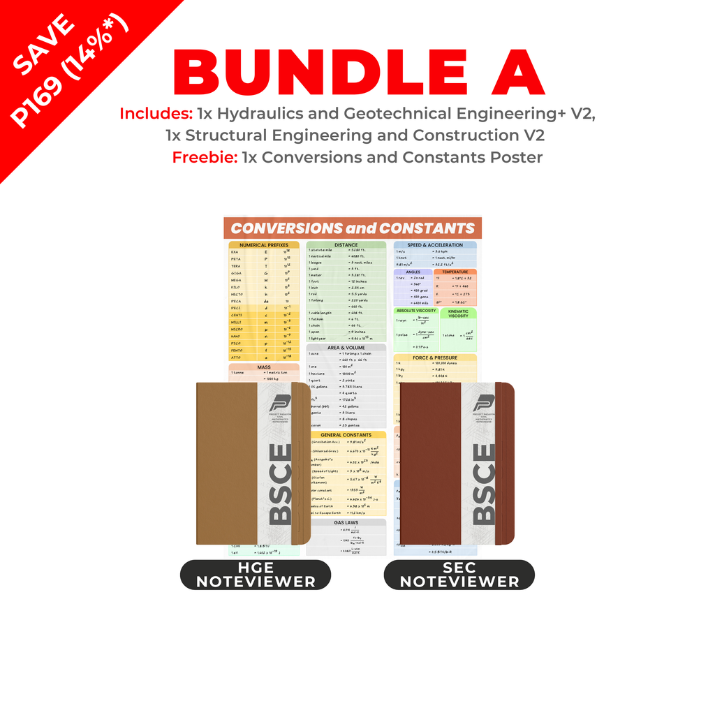 CE BUNDLE -CE Noteviewers Version 2, Posters, & Accessories – Project ...