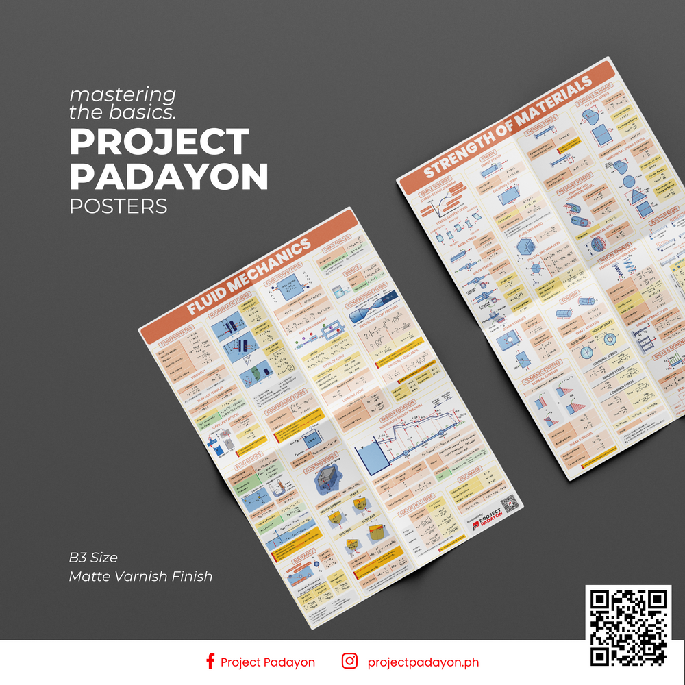 Academic Posters – Project Padayon