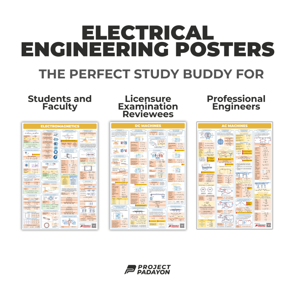 EE Posters - DC & AC Circuits,Electromagnetics, DC & AC Machines, Tran ...
