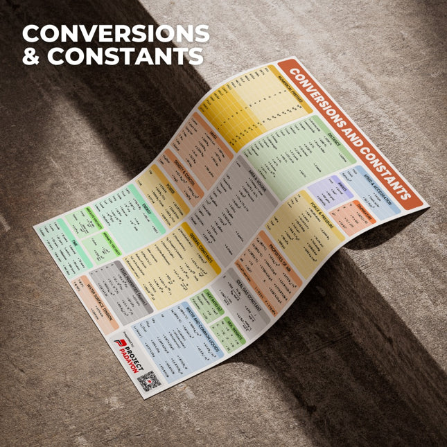 Engineering Conversion and Constants Version 2 – Project Padayon