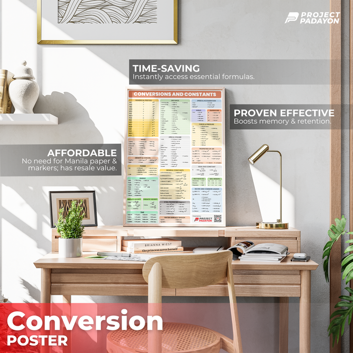 Engineering Conversion and Constants Version 2 – Project Padayon