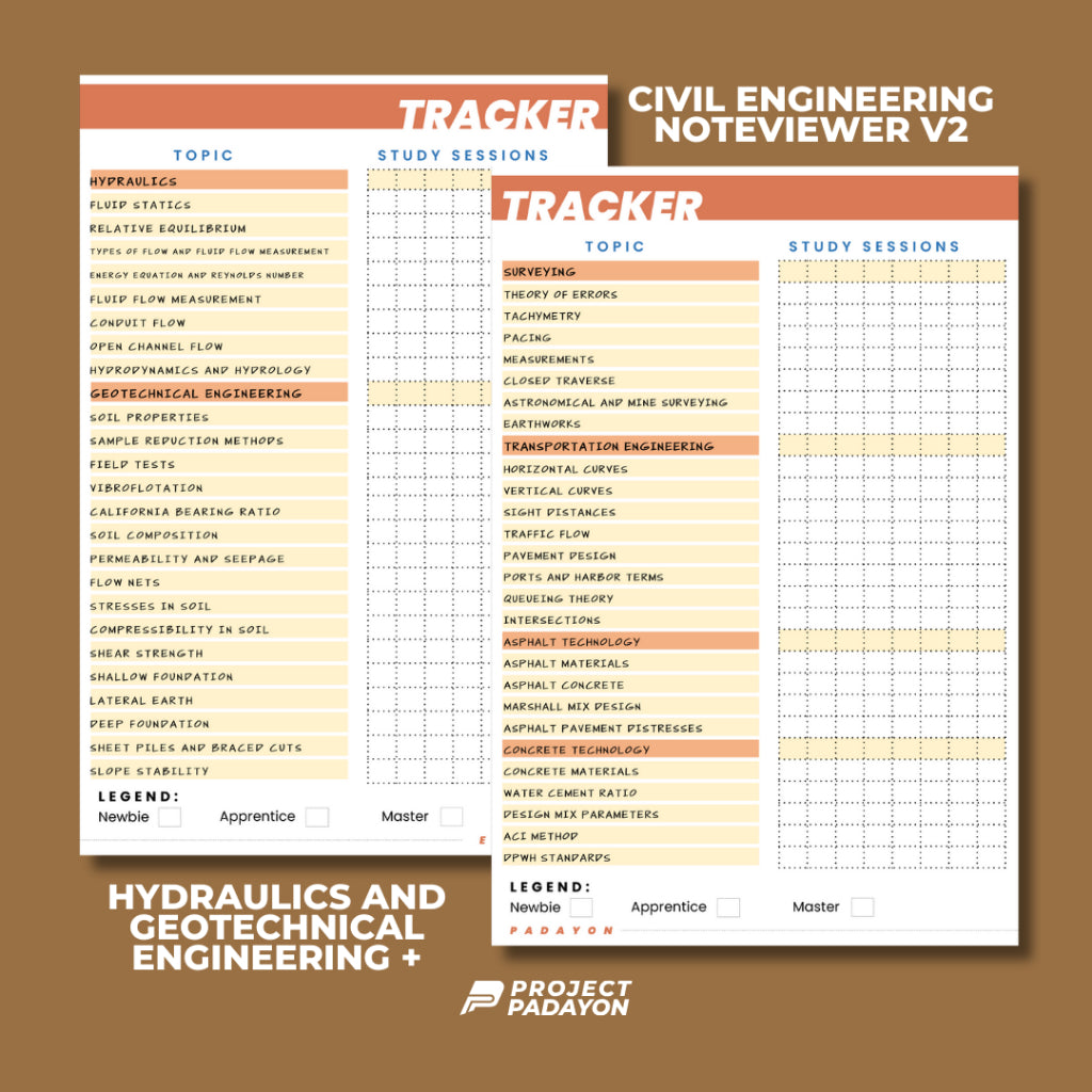 Civil Engineering NoteViewer - Hydraulics and Geotechnical Engineering ...