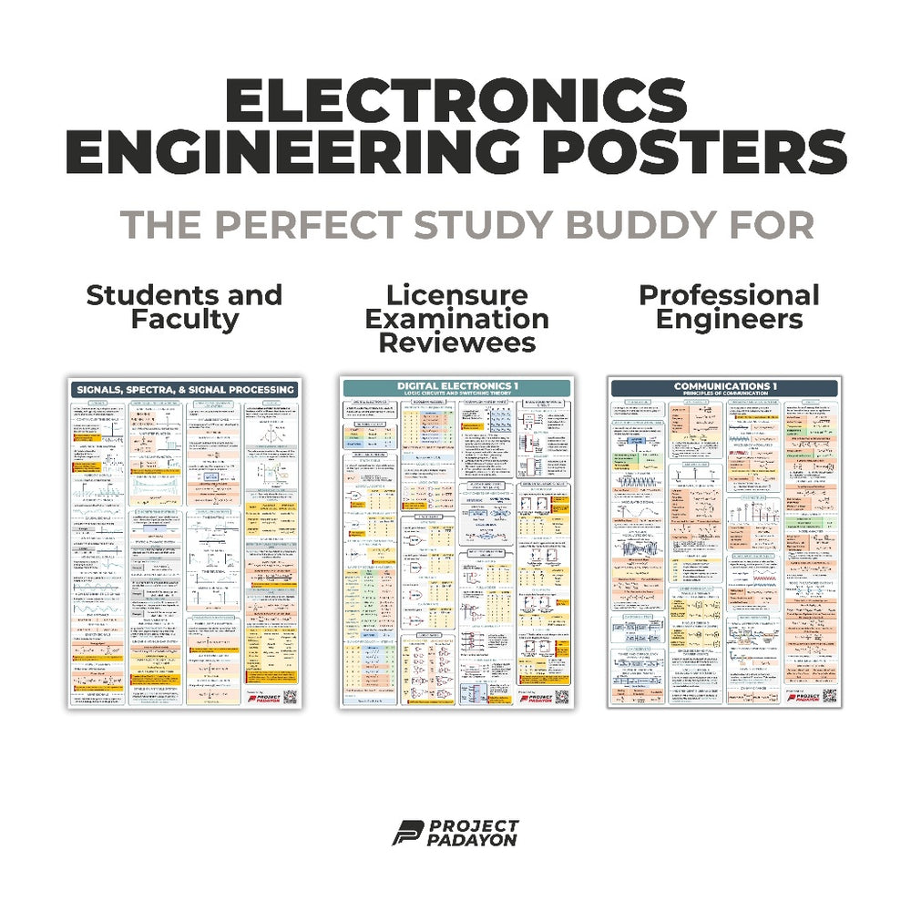 Electronics Engineering (ECE) Bundle Wholesale Posters – Project Padayon