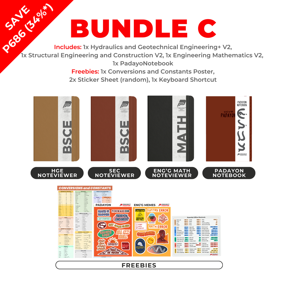 CE BUNDLE -CE Noteviewers Version 2, Posters, & Accessories – Project ...