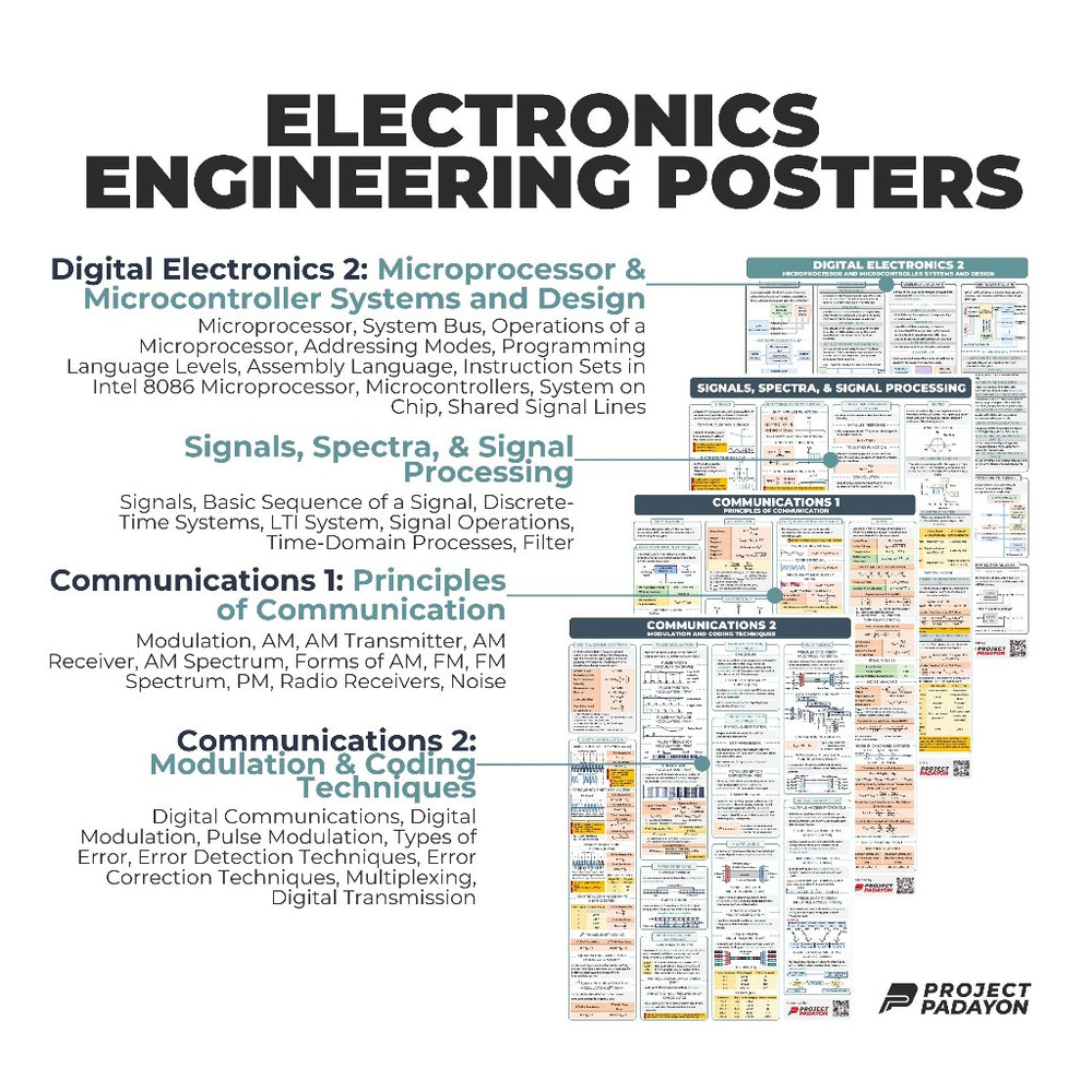 Electronics Engineering (ECE) Posters – Project Padayon