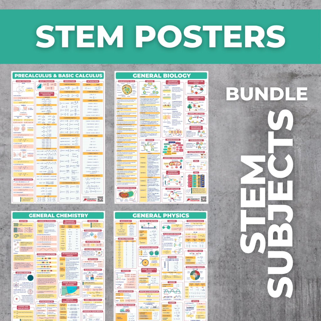 STEM SHS Posters - Mathematics and Sciences – Project Padayon