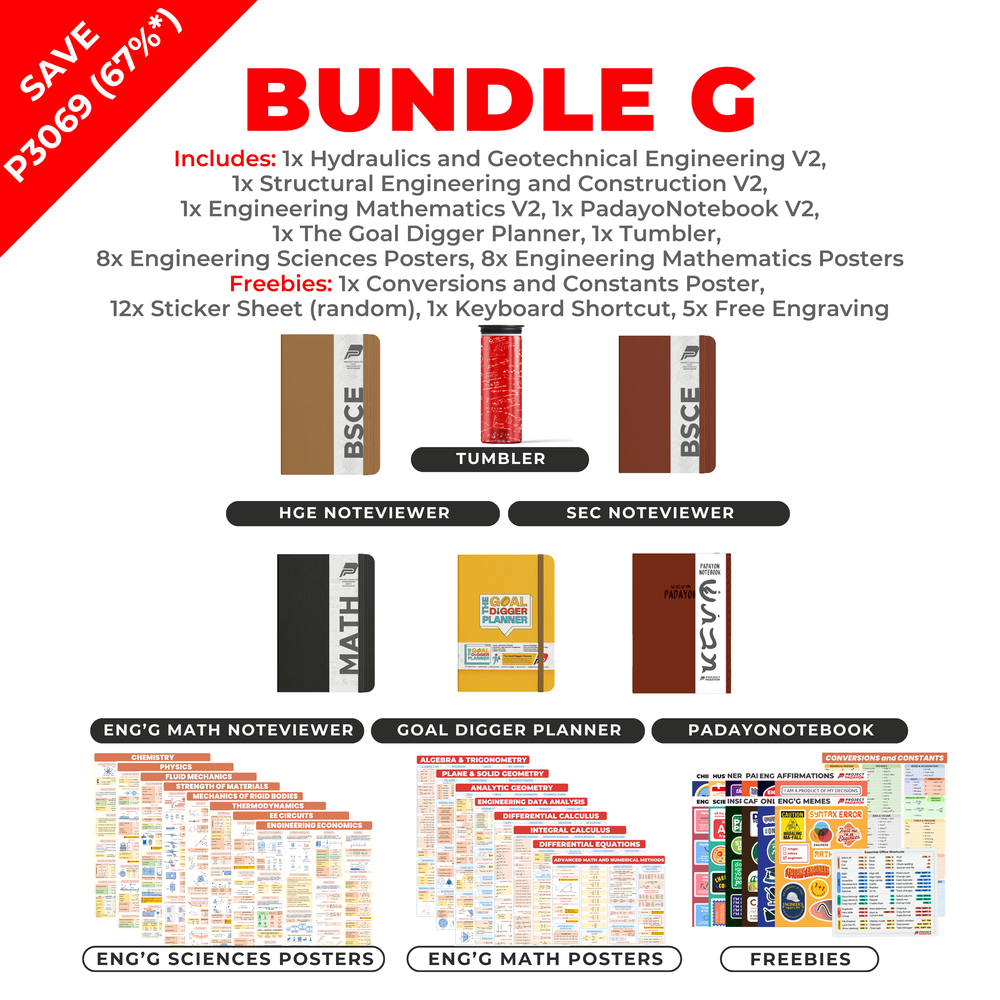 CE BUNDLE -CE Noteviewers Version 2, Posters, & Accessories – Project ...