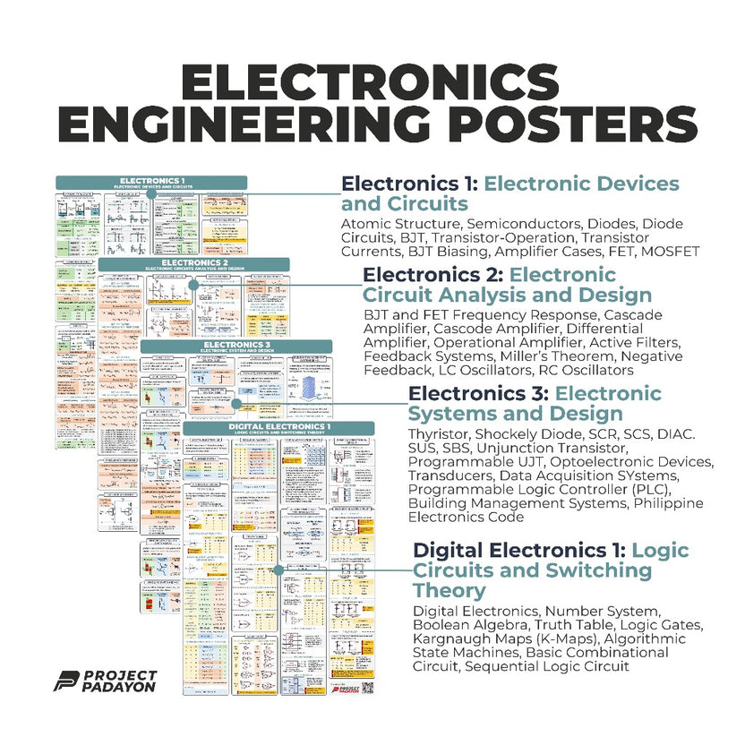 Electronics Engineering (ECE) Posters – Project Padayon