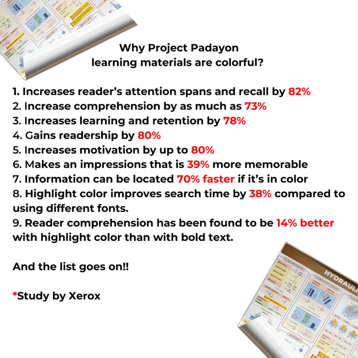 Civil Engineering Posters Wholesale - CE Poster - Hydraulics + Geotech ...