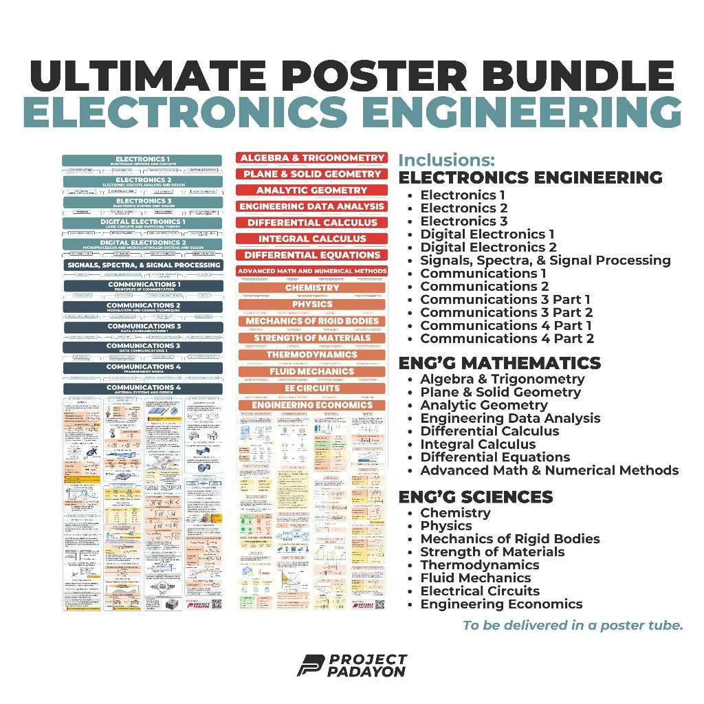 Electronics Engineering (ECE) Ultimate Poster Bundle – Project Padayon