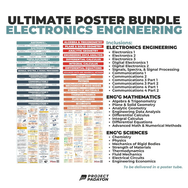 Electronics Engineering (ECE) Ultimate Poster Bundle – Project Padayon