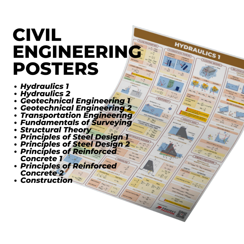 Civil Engineering Posters Wholesale - CE Poster - Hydraulics + Geotech ...