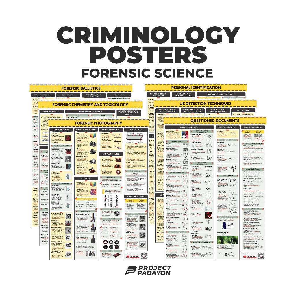 Criminology Posters - FORENSIC BALLISTICS, CHEMISTRY & TOXICOLOGY, PHO ...