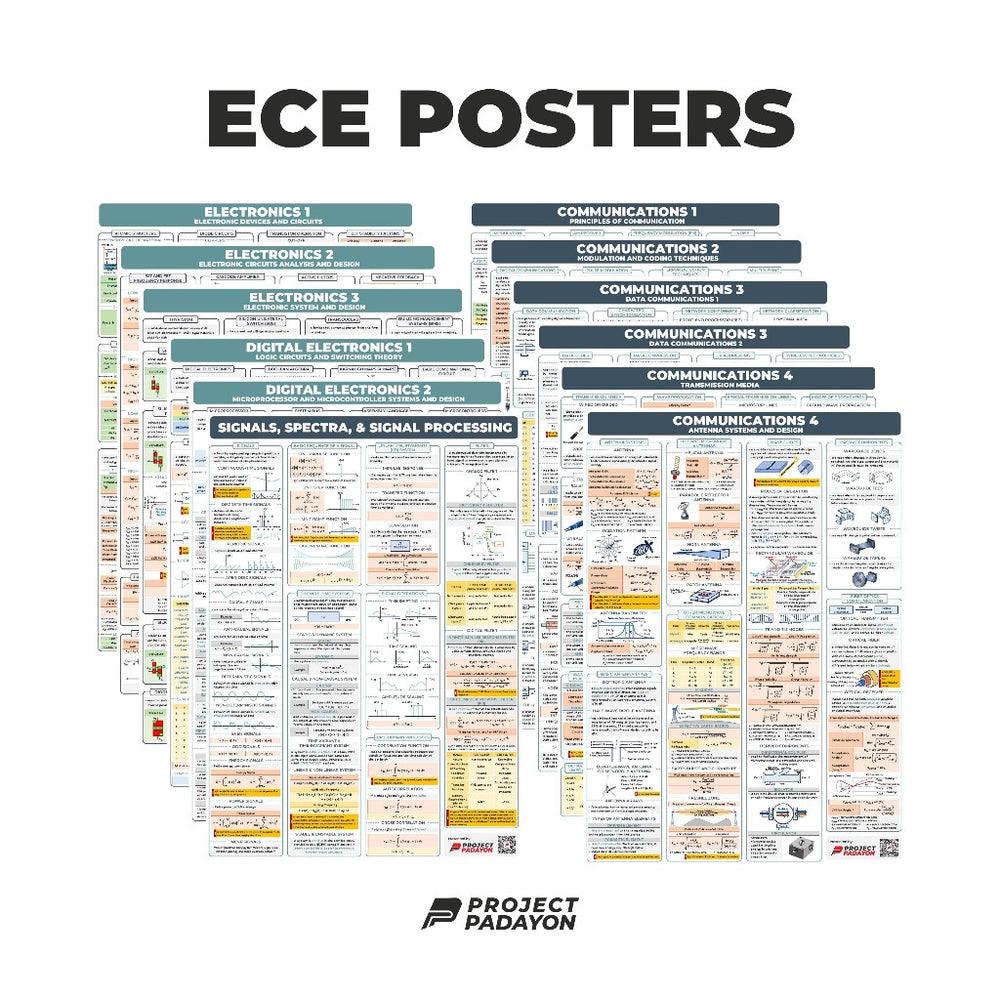 Electronics Engineering (ECE) Posters – Project Padayon