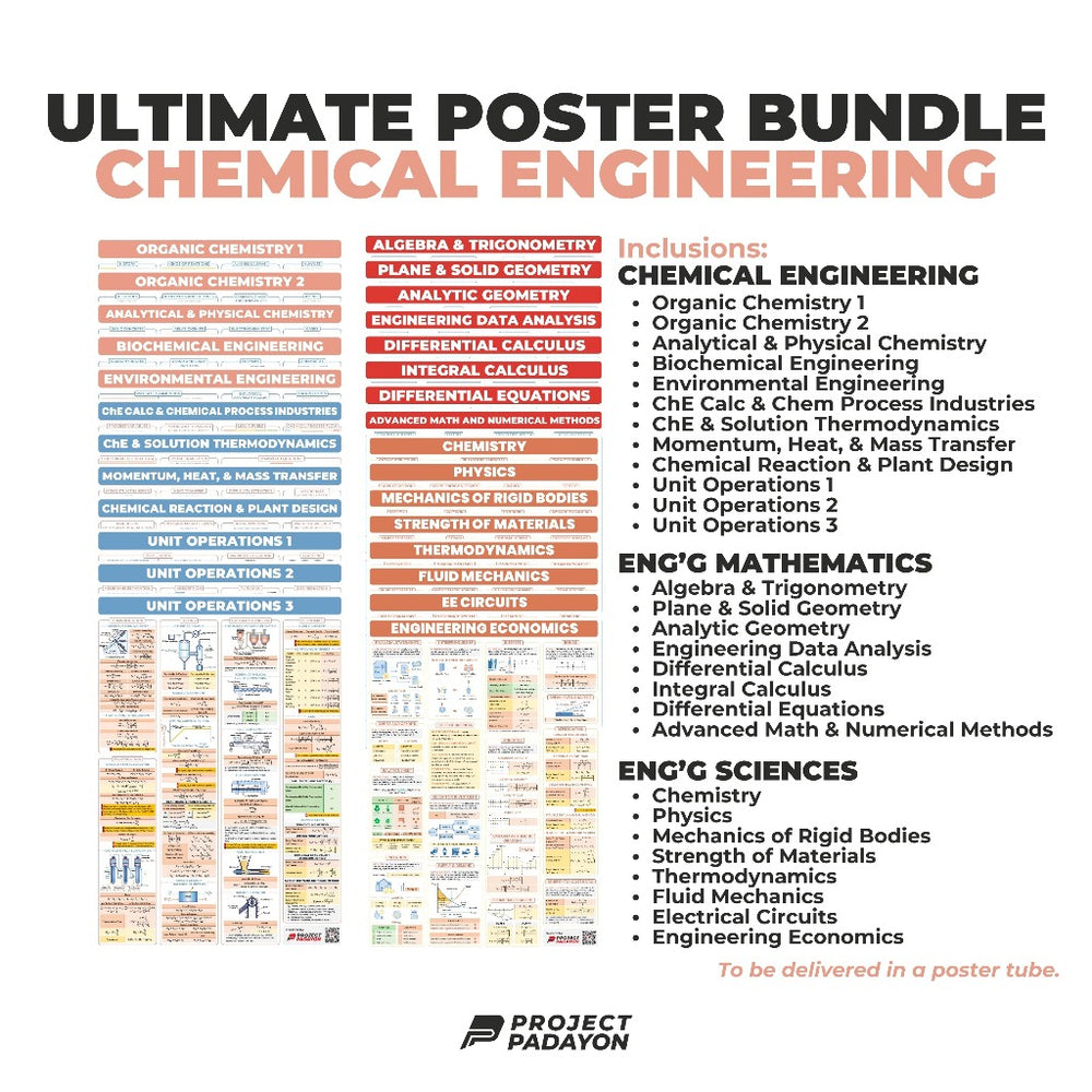 Chemical Engineering (ChE) Ultimate Bundle Posters – Project Padayon