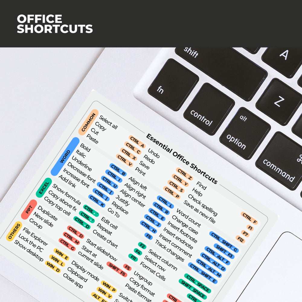 Key Board Shortcuts stickers for laptop – Project Padayon