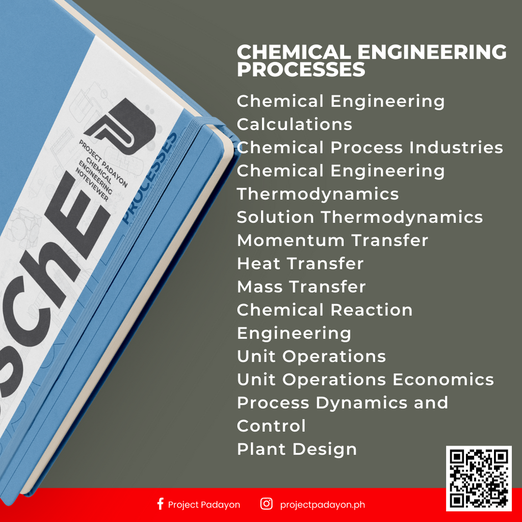 ChE BUNDLE - Physical and Chemical Principles + Chemical Engineering P ...