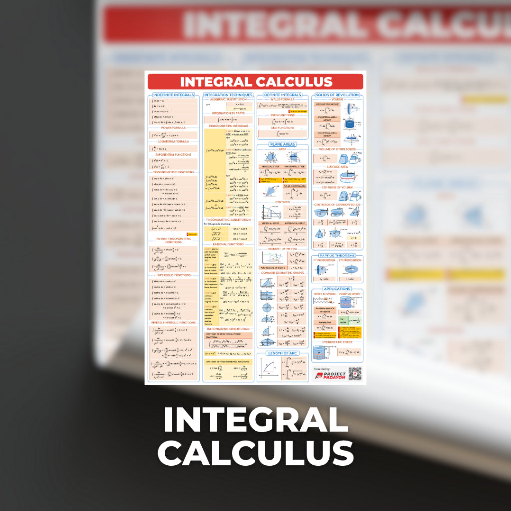 [A4 Size Mini Version] - Integral Calculus Poster – Project Padayon