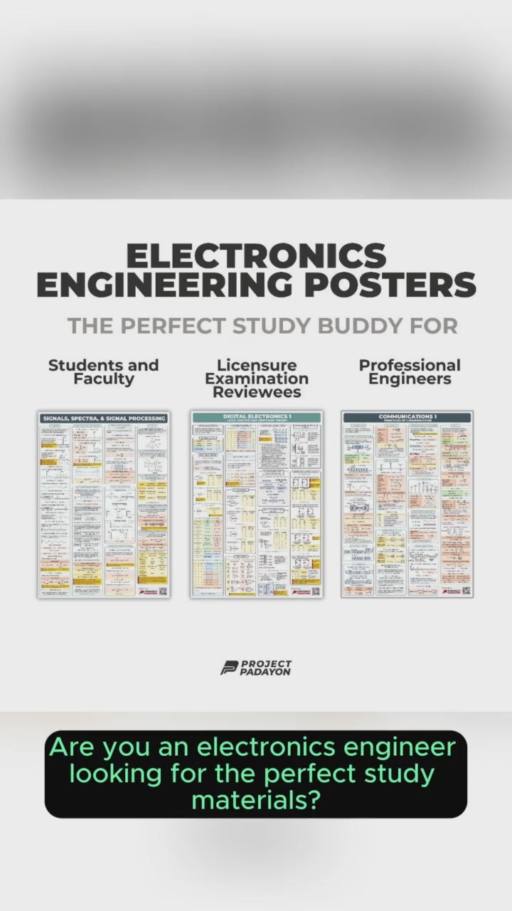 Electronics Engineering (ECE) Bundle Wholesale Posters – Project Padayon