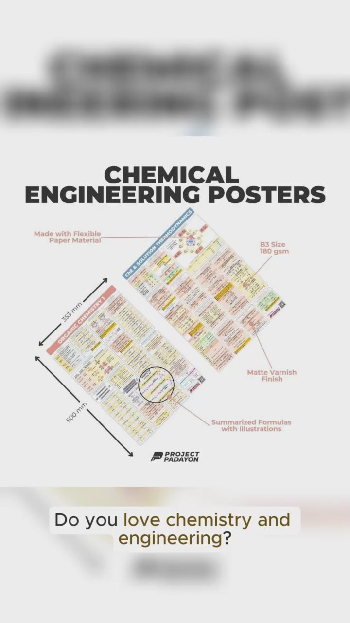 Chemical Engineering (ChE) Ultimate Bundle Posters – Project Padayon
