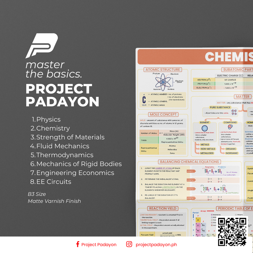 Engineering Sciences Posters - Physics, Chemistry, Strength, Fluid , T – Project Padayon