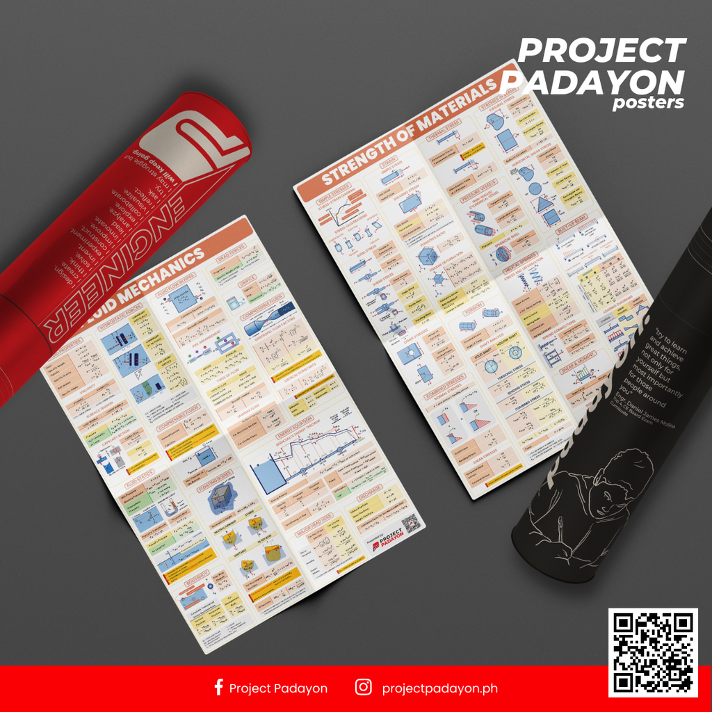 Poster Tubes - For Our Engineering Posters Only – Project Padayon