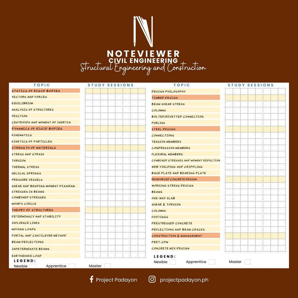 Civil Engineering NoteViewer - Structural Engineering and Construction ...