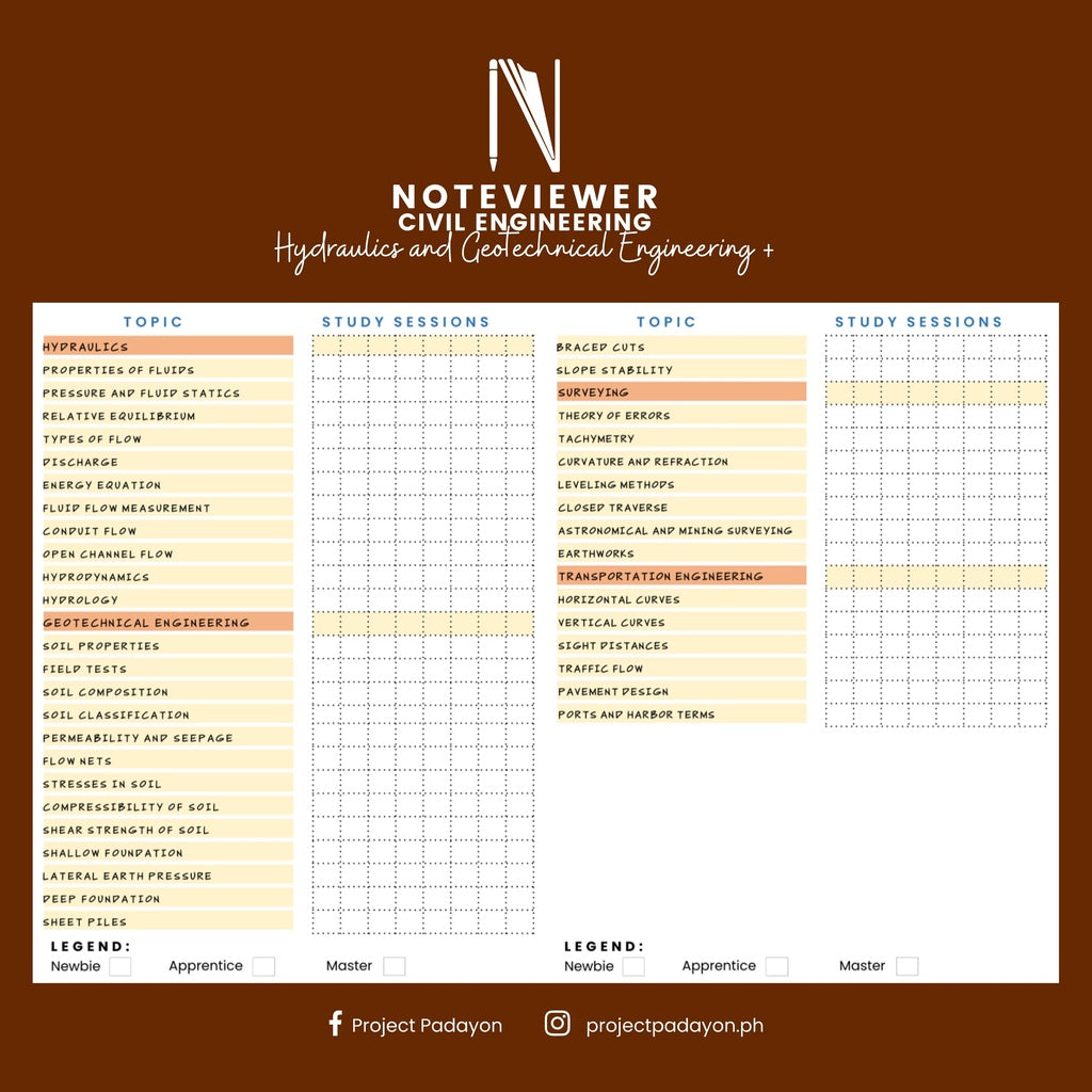 Civil Engineering NoteViewer - Hydraulics and Geotechnical Engineering ...