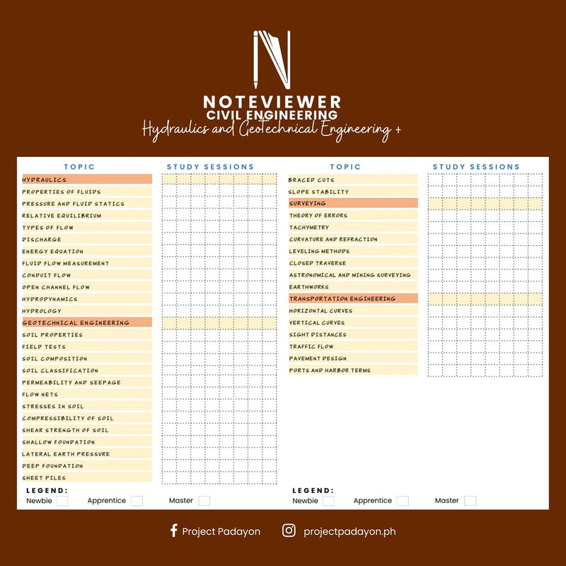 Civil Engineering NoteViewer - Hydraulics and Geotechnical Engineering ...