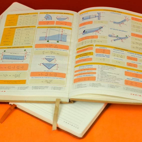 Civil Engineering NoteViewer - Hydraulics and Geotechnical Engineering ...