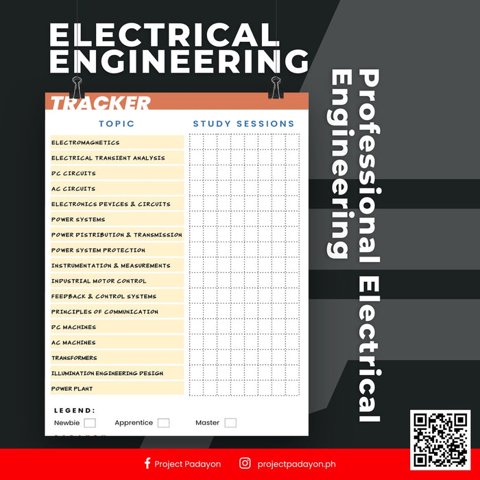 PADAYONoteviewers – Project Padayon